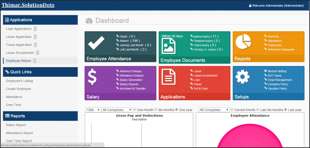 Top 12 Free And Open Source Hr Software Systems Solutiondot