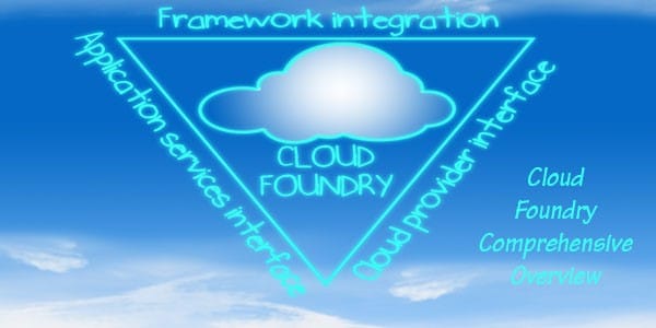 Cloud Foundry – Comprehensive Overview
