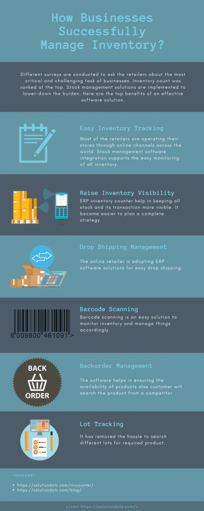 Top Benefits of Stock Management Software - SolutionDots Consultancy - SDC